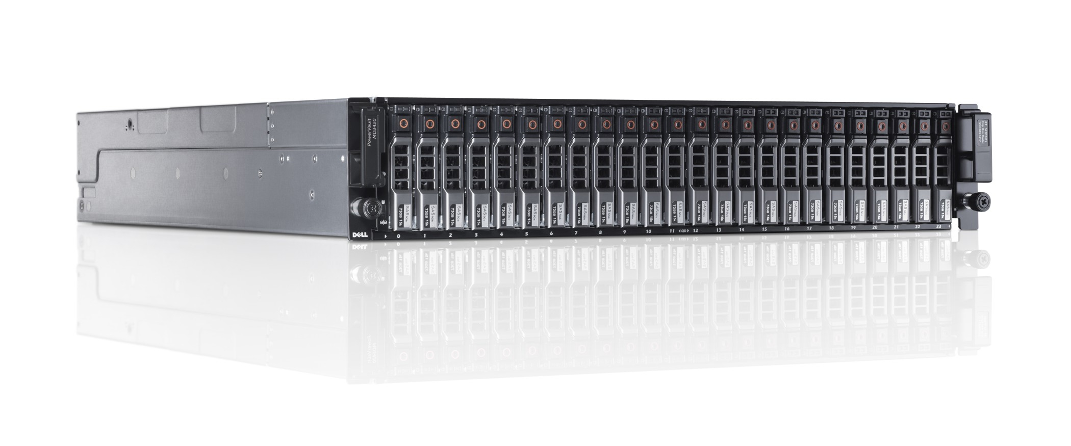 Product datasheet DELL PowerVault MD3420 disk array 7.2 TB Rack (2U ...