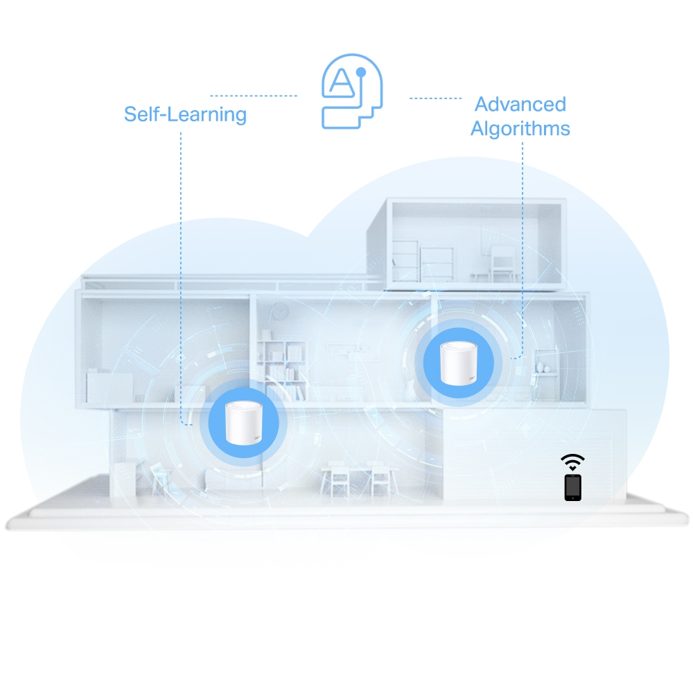 Buy TP-Link Deco X10(2-pack) AX1500 Whole Home Mesh Wi-Fi 6 | Comms Express